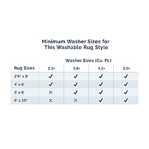 nuLOOM Afton Modern Diamond Machine Washable Area Rug, 8x10, Beige