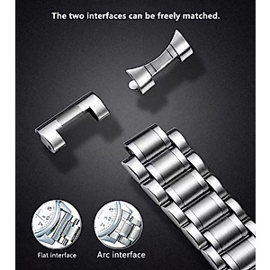 Niziruoup 22mm Stainless Steel Watch Band Universal Metal Watch Strap Smartwatch Replacement Band Men Women fit Most Traditional Watches, Stainless Steel, Gold