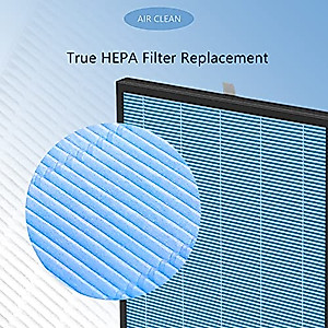 2-Set 10L Pro HEPA Filter Replacement Kit Compatible with Okaysou Airmax 10L Pro and Aiibot-A300 Air Cleaner Purifiers