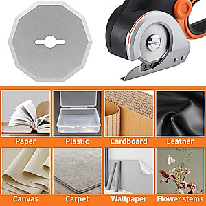 FALESOUL 4 Pcs Replacement Rotary Blades Compatible with Worx WX082L 4V ZipSnip Cordless Electric Scissors, WA2300 Replacement Blades Fits RC2600K,RC2601, RC2602, WX080L, WX081L