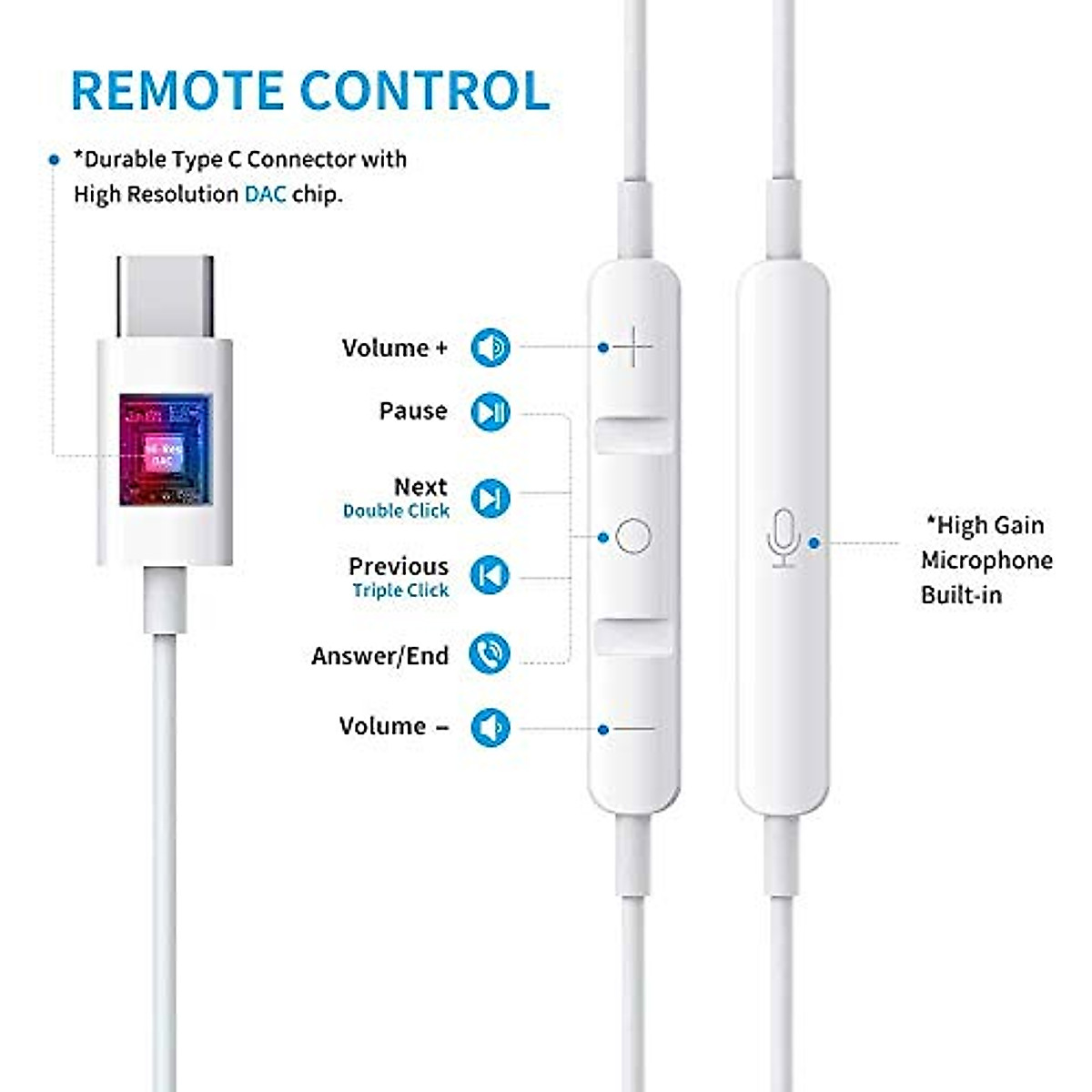 USB Type C Earphones, DOTSOG In-Ear Magnetic Earbuds with Mic, Stereo Bass Noise Cancelling Headphones, Sports Headsets Compatible with Google Pixel 3/2/XL, Huawei, Essential Phone, Other Typc C Devic