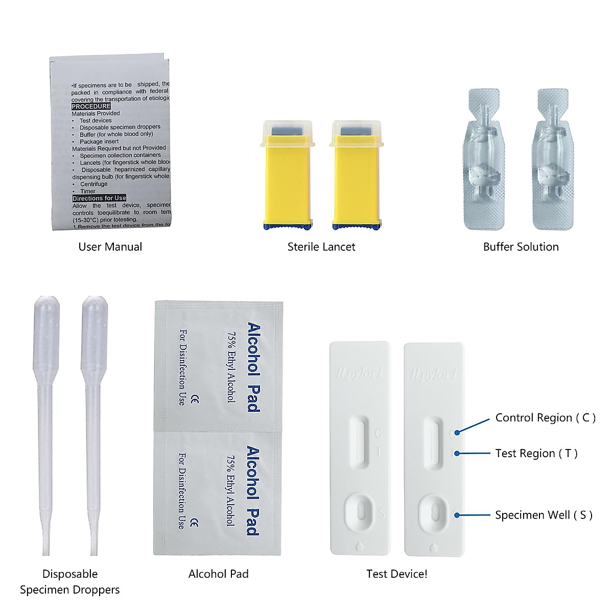 Helicobacter Pylori (H. Pylori) Home Test Kit - Fast and Accurate, Self-Test at Home, Results in 10-15 Minutes, No Lab Visit Required — 2 Tests Included.