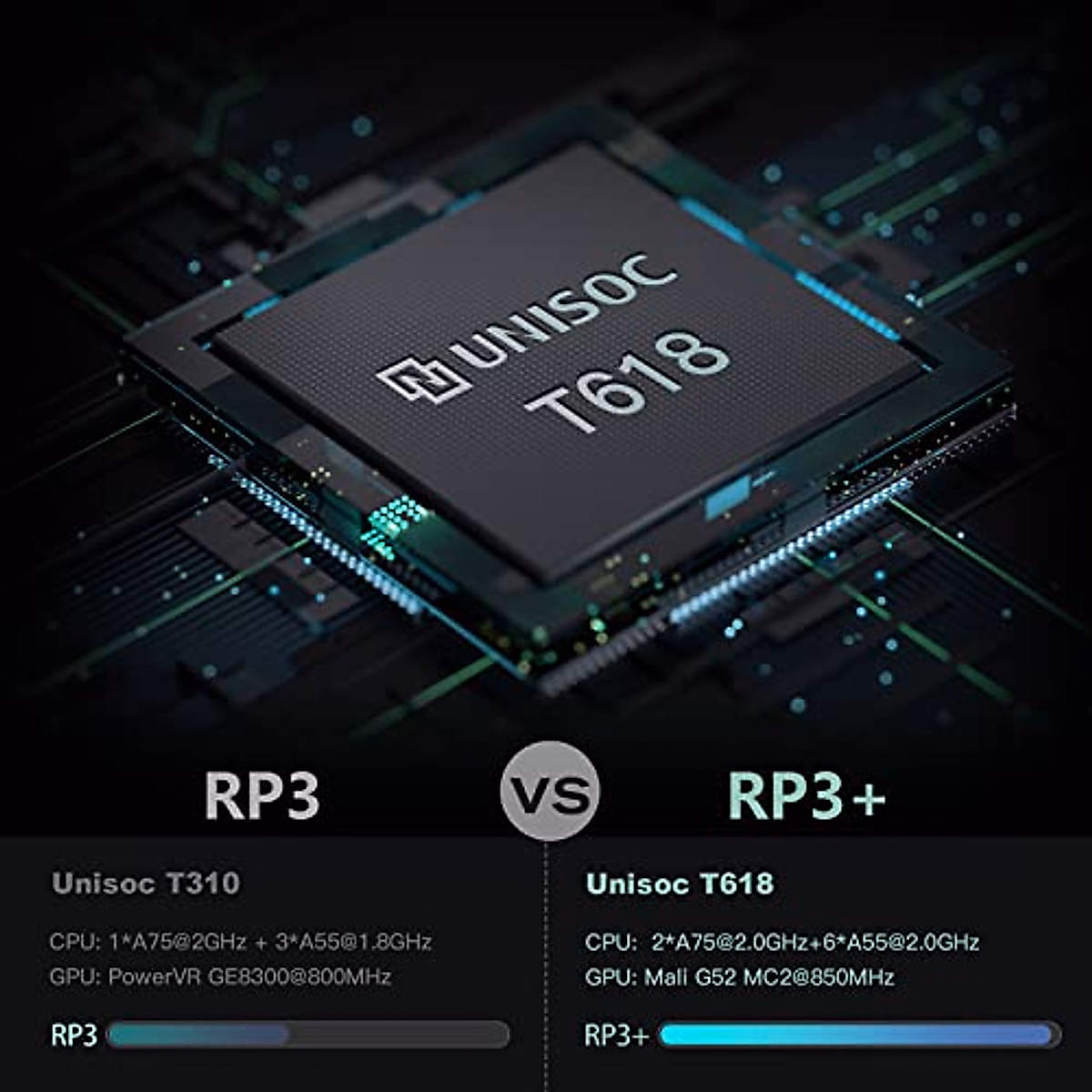 Retroid Pocket 3 Plus Retro Game Handheld Console, Retroid Pocket 3 Plus Android Retro Game Console Multiple Emulators Console Handheld 4.7 Inch 16:9 Display 4500mAh Battery Classic Games (16bit)