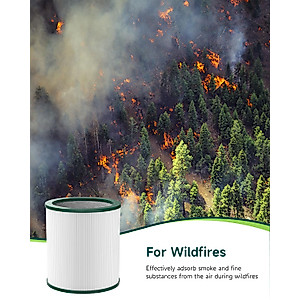 2-Pack TP01 TP02 Filter Replacement Kit for Dyson Pure Cool Air Purifier, H13 True HEPA Filter, Replace Part 968126-03