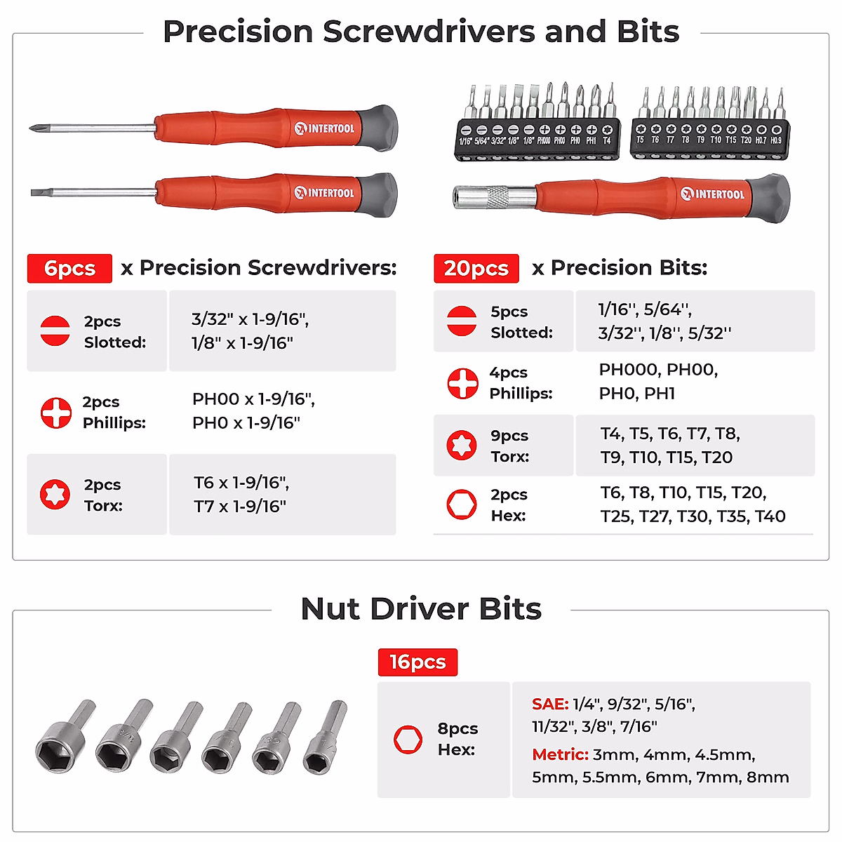 INTERTOOL 114-Piece Screwdriver Set with Mountable Rack, Magnetic Tips, Swivel-End Precision Screwdrivers, Bits, Nut Drivers, Hex Keys, DIY, Tool Gift VT08-3372
