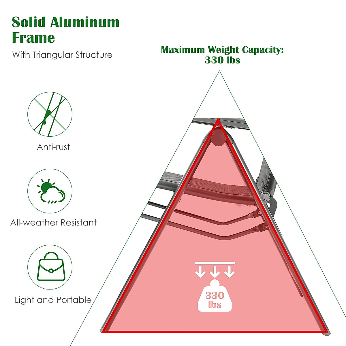 RELAX4LIFE Lounge Chairs for Outside - Folding Zero Gravity Chair w/7 Levels Adjustable Backrest, Breathable Fabric Seat, Portable Chaise Lounge Chair for Garden, Poolside, Outdoor, Yard, Beach (2)