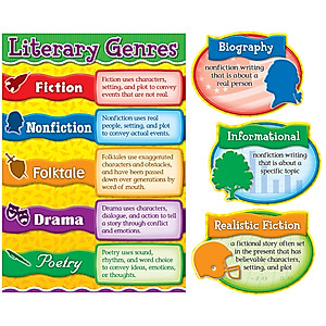 Carson Dellosa Literary Genres Bulletin Board Set, Classroom Bulletin Board Set Include 14 Literature Themes Pieces, Includes Bonus Resource Guide - 17" x 24"