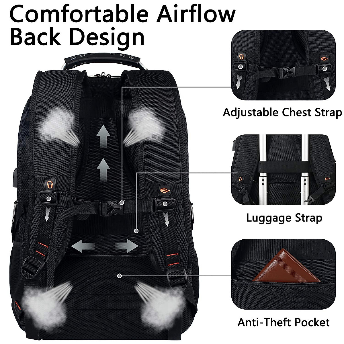 18.4''Laptop Backpack,Extra Large Travel Gaming Laptop Backpacks With USB Charging Port,TSA Friendly Flight Approved RFID Antitheft,Water Resistant MenWomen College Bookbag School Student Computer Bag