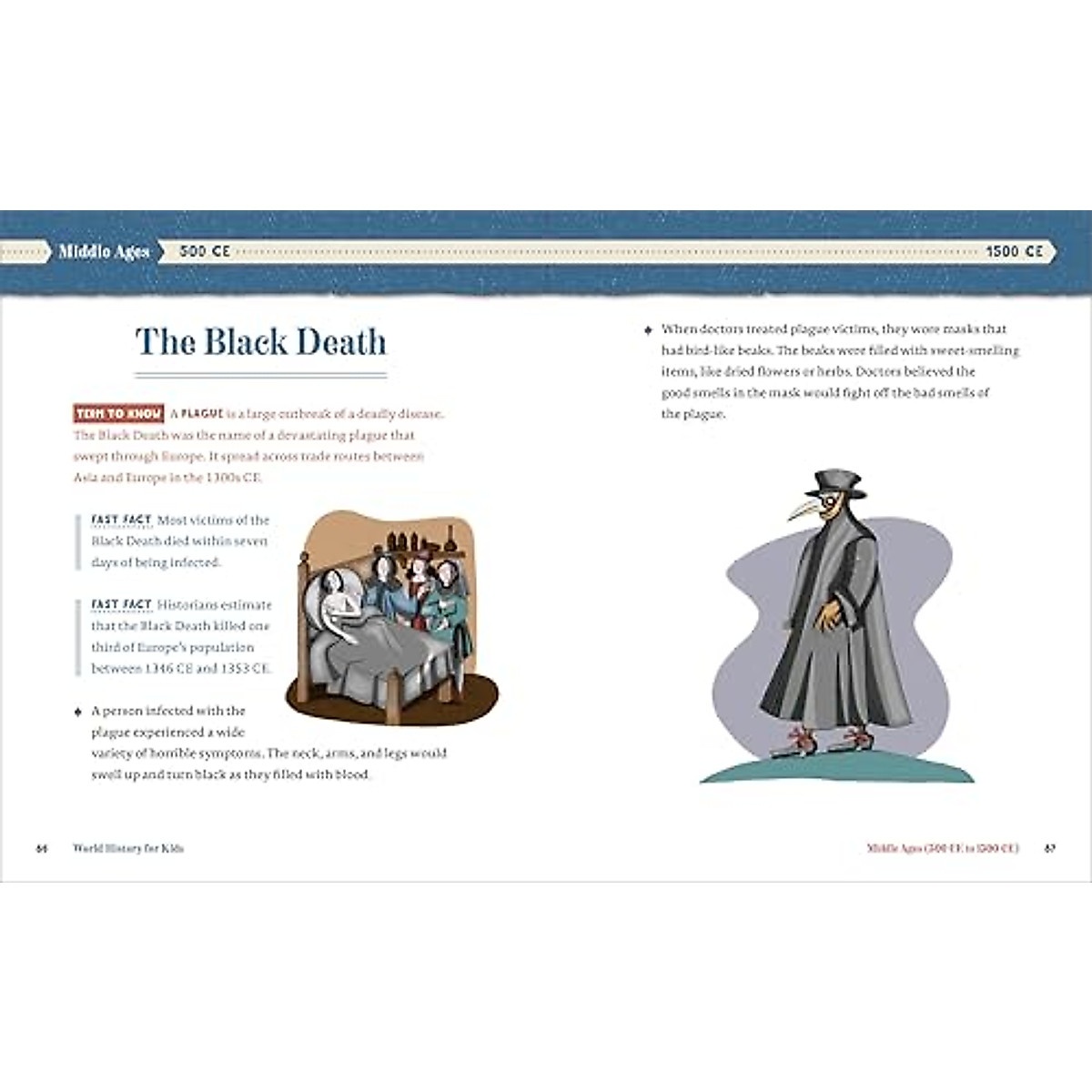 World History for Kids: 500 Facts (History Facts for Kids)