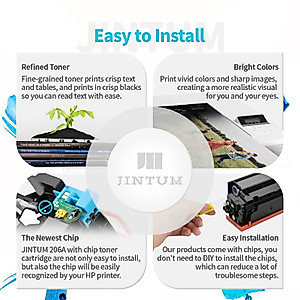 JINTUM Compatible Toner Catridge Replacement for 206A (with Chip) (Black, Cyan, Magenta and Yellow, 4-Pack)