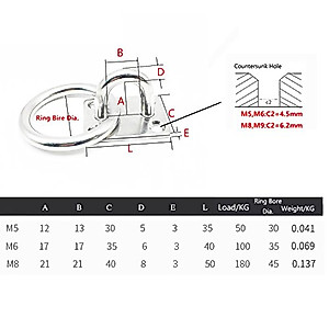304 Stainless Steel Square Eye Pad Plate with Ring 5/16" 8mm Anchor Mount Great for Yoga Swings Hammocks/Boat Rigging/Marine Deck Hardware/Suspension Training Straps (2PCS)