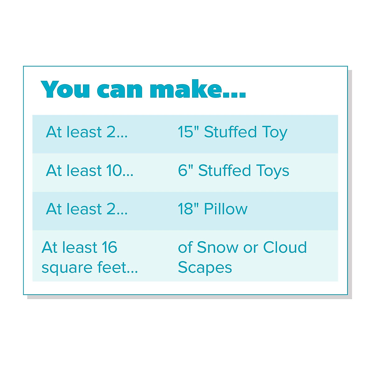 Fairfield Poly Fil Premium Fiber Fill, 32-Ounce