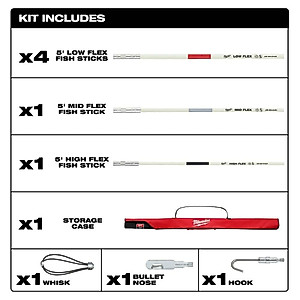 MILWAUKEE Combo Fish Stick KIT (48-22-4155)