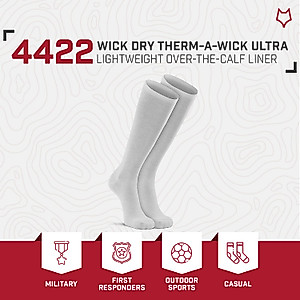 Fox River Standard Dry Therm-A-Wick Ultra-Lightweight Liner Over-The-Calf Socks, White, Medium