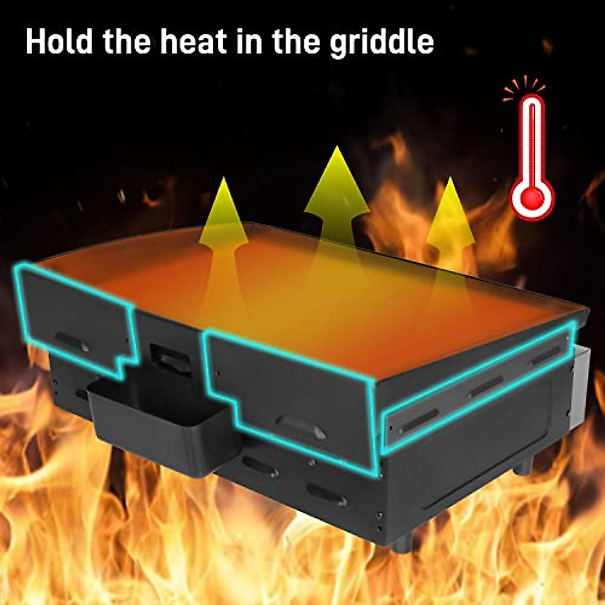 JiRiCHMi Blackstone Griddle Accessories - Wind Guards For Blackstone Griddle 22”,Grill Accessories For Outdoor Cooking,Compatible With Rear Grease Cup, Hood And Side Shelf