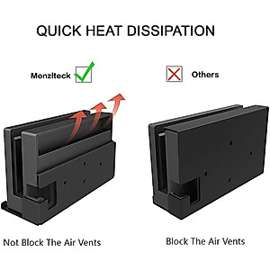 Monzlteck Wall Mount for Switch, Near Or Behind TV,Save Space，Quick Heat Dissipation, Easy to Install