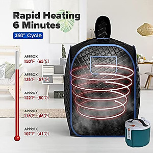 Portable Sauna, Personal Sauna for Home with 2L Steam Generator, Personal Sauna Tent, Portable Steam Sauna Box with Remote Control, Steam Saunas for Home,at Home Sauna