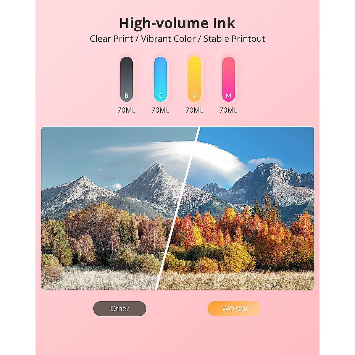 WOKOK Compatible Refill Ink Bottles for EcoTank 522 T522 T522520-S for use with EcoTank ET-2720 ET-2800 ET-2803 ET-4700 Printers (Black, Cyan, Magenta, Yellow) Not Sublimation Ink