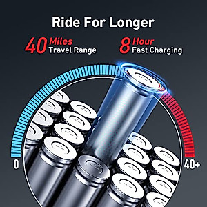 NIU KQi3 Max Electric Scooter, Portable, Folding , 450W Power, 40 Miles Long Range, Max Speed 23.6MPH, 25% Hill Climbing, 265lbs Max Load, Self-Healing Tires for Adults, UL Certified