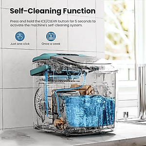 Portable Ice Maker Machine with Handle, 26lbs/24Hrs, 6Mins/9 Ice Cubes, Self-Cleaning with Basket/Scoop, Countertop Ice Makers for Home/Kitchen/Office(Green)