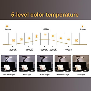AETEE Piano Lights for Upright Grand Digital Professional Led Piano Lamp Eye-Care 5 Levels Color Temperatures 5 Levels Dimming Aluminum Body with Steady Base Home
