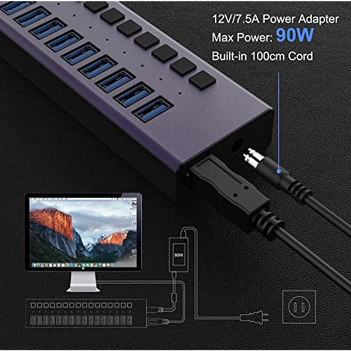 USB 3.0 Hub -16 Ports Powered USB Hub 90W USB Charging Hub with Individual On/Off Switches and 12V/7.5A Power Adapter and Lights for PC, Laptop, Computer, Mobile HDD, Flash Drive and More（Purple）