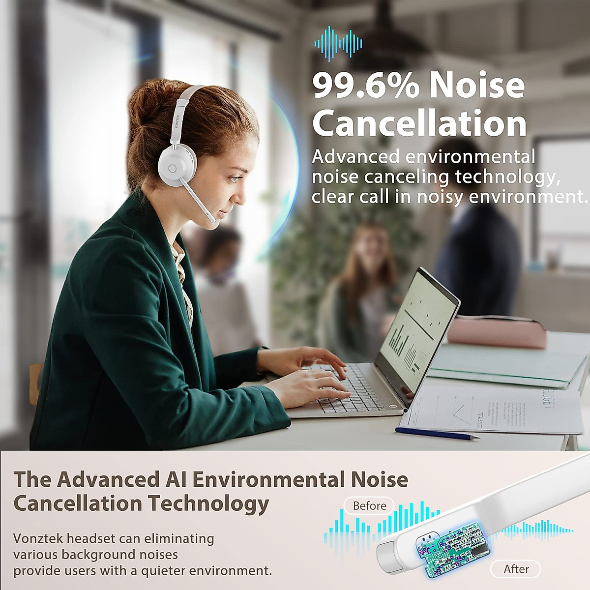 Bluetooth Headset, Wireless Headphones with Microphone Noise Canceling & USB Dongle, Wireless Headset with Mic Mute & Charging Base for PC/Phones/Zoom/Skype/MS Teams/Google Meet Work Headset