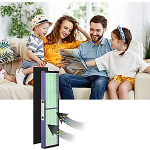 2 Pack FLT4825 True HEPA Filter B Replacement Compatible with Germ Guardian AC4825 AC4850PT