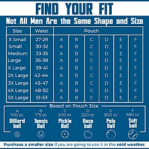 Real Men Pouch Jock Strap, Vasectomy Underwear, Athletic Supporters for Men, Men Jockstrap, Jockstraps for Men, Men Thong G-string Alternative, Jock Straps Male Underwear Large, White w Cyan