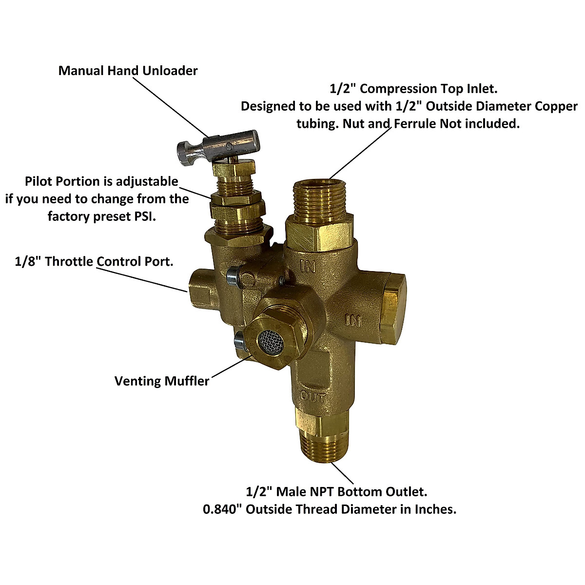 1/2" Compression Top Inlet for Copper Tubing, Combo Unloader Pilot Check Valve with Throttle Control Cable for 6.5HP Max Gas air Compressors (095-125 PSI, 36" Throttle Control Cable & Unloader Valve)