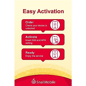 SnailMobile Taiwan SIM Card 8-Day Unlimited Data Usage for China Travel,Data Roaming(3-in-1 SIM Card)