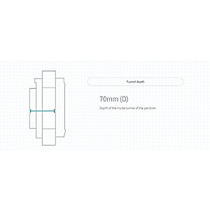 SureFlap-Sure Petcare Microchip Pet Door (White)