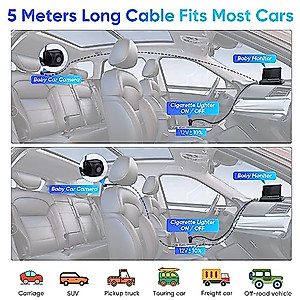 Soulgenix Baby Car Camera, Night Vision Function, 4.3" HD Wide Baby Car Monitor for Backseat, Car Camera for Baby Easily Observed, AHD Adjustable Camera for Comprehensive Baby Monitoring During Travel