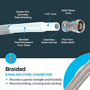 Eastman 16 Inch Steel-Flex Braided Faucet Connector, 1/2 Inch FIP x 1/2 Inch Compression, Stainless Steel Faucet Supply Line, 48026