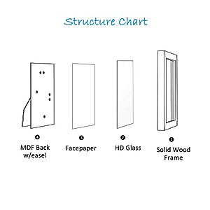 ATOBART 8x10 Set of 4 OAK Wood Picture Frame Solid Wooden Photo Frame Natural Wood Color Frames with Real Glass for Wall Mounting or Tabletop Living Room Bedroom Home Decor