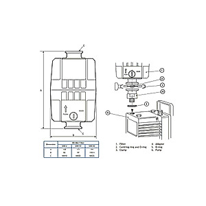 Edwards EMF10 Oil Mist Filter, KF25 Ports, for RV3, RV5, RV8 Vacuum Pumps, A462-26-000