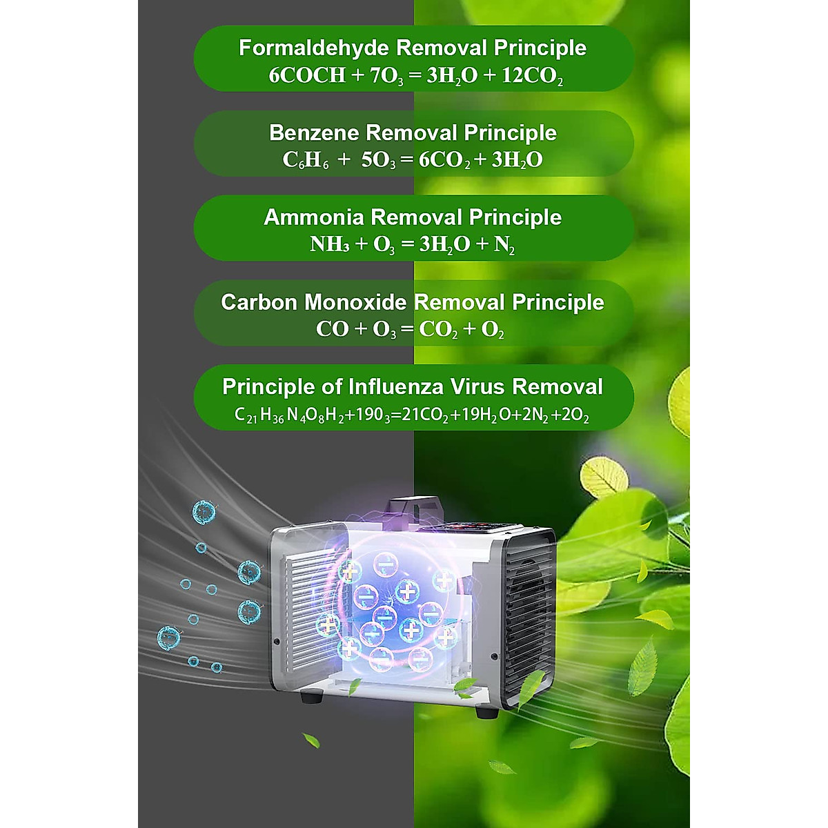 Tesiplz Ozone Anion Generator,15,000mg/h Digital Touch Controlled 3 Modes Odor Removal Machine for Home Car Smoke and Pet Room,O3 Ionizer Air Purifier Eliminating Area up to 2500 Square Feet