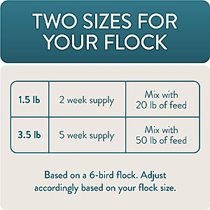 FLOCKLEADER Sustain, Functional Poultry Treats for Bone and Joint Support, 3.5 lb