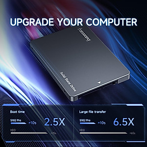 S102 Pro 1TB 2.5" SSD SATA Internal Solid State Drives, Up to 560MB/s, SLC Cache, 3D NAND TLC, Aluminum Alloy Shell, Compatible with Laptop and PC Desktops