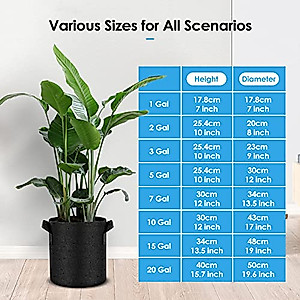 Lumo-X Grow Bags 15 Gal 5 Packs with Heavy Duty Thickened Nonwoven Fabric and Handles for Indoor&Outdoor Garden Plants, Vegetable, Flowers, Potato (1 Pack Pruning Snips Included)