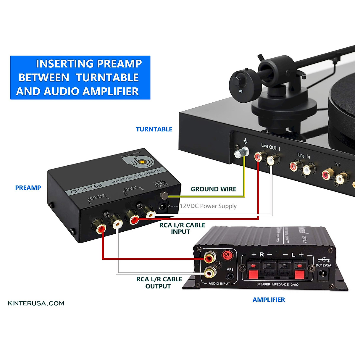 Kinter PR400 Ultra Compact Phono Vinyl Turntable Preamp - Mini Electronic Audio Stereo Phonograph Preamplifier with Gold Plated RCA Input and Outputs & Low Noise Operation 12 Volt DC Adapter Included