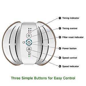 Hunter HT1715 Air Purifier with ViRo-Silver Carbon Pre-filter and HEPA+ Filtration (Rosegold/White)