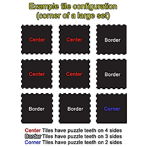 American Floor Mats Sport 8mm Heavy Duty Rubber Flooring - Interlocking Rubber Tile (23" x 23") 10% Blue 9'7" x 15'4" Set (146 Square feet)