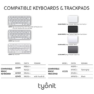 Tyonit Harmony Tray for Apple Magic Trackpad and Apple Magic Keyboard, Clean Desk Setup - Keyboard & Trackpad not Included