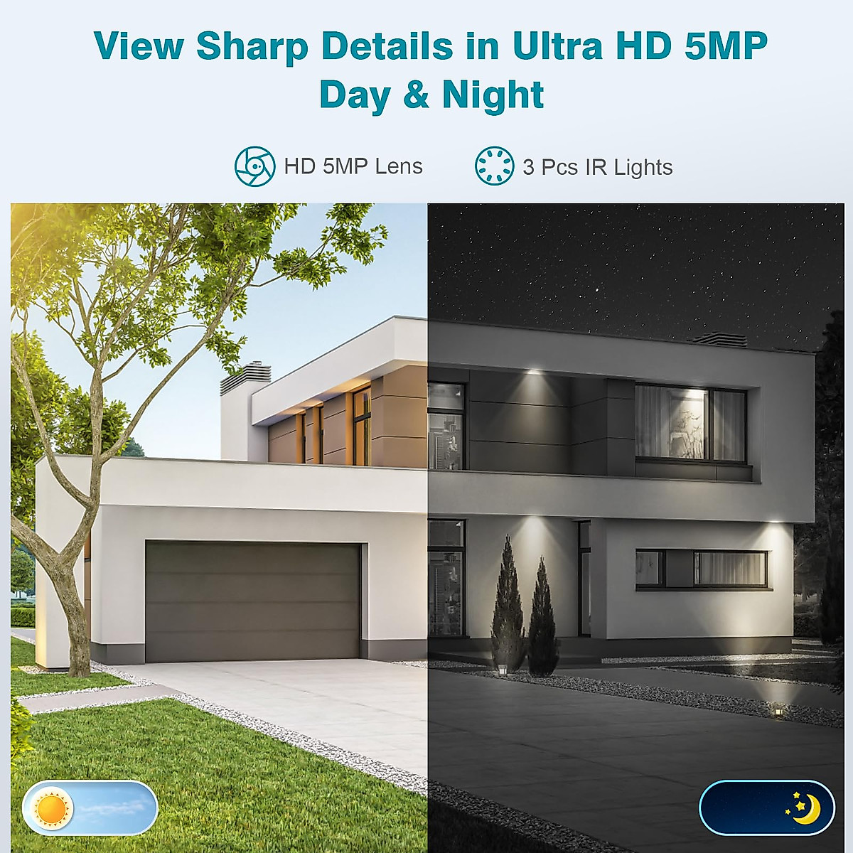 Cromorc Wireless Security Camera System 12.5" Monitor,Home Business Surveillance Expandable 10CH NVR,4pcs 5MP Outdoor Indoor Night Vision 1-Way Audio Camera,Human Detection 3TB HDD