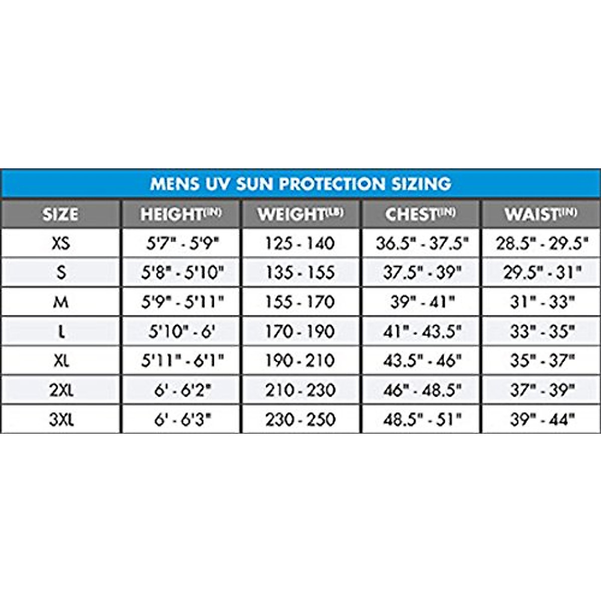 O'Neill Men's Basic Skins UPF 50+ Short Sleeve Sun Shirt, Royal, XX-Large