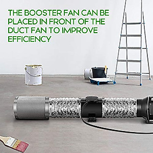 iPower 6 Inch 300 CFM Ventilation Booster Fan with Grounded Power Cord, Quiet Inline Duct Exhaust Blower for HVAC in Grow Tent, Basements, Bathrooms, Black