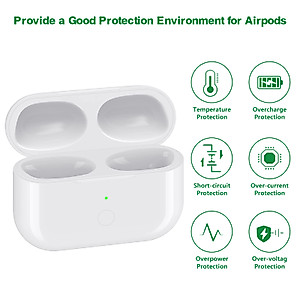 Compatible with AirPods Pro, Qi-Certified Wireless Charging Case Replacement, Support Blue-Tooth Pairing&Sync Button, 660 Mah Built-in Battery, White(Earbuds Not Included)