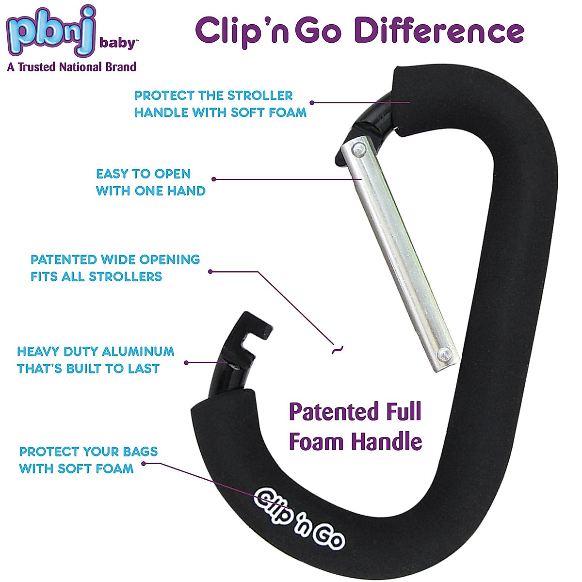 PBnJ baby Stroller Hooks for Hanging Diaper Bags - Mommy Stroller Clip and Stroller Accessories Organizer Hook - Large Carabiner Clips for Mom Purse Shopping Grocery Bag and Accessory - (1 Pack)