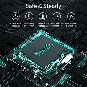 Yenyoh 24V 1.5A Scooter Battery Charger for Razor MX350 MX400 Dirt Rocket E100 E125 E150 E175 E200 E200S E225 E275 E300 E300S E325 E500S Rider 360 PR200 Pocket Rocket RSF350 Sport Bike Mini Chopper